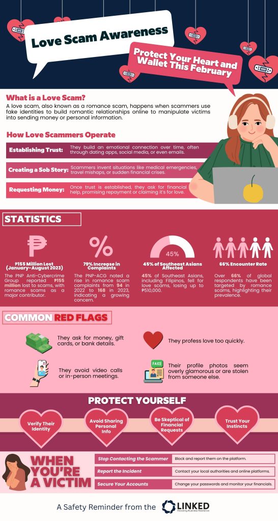 TIPS: Love Scam Awareness - LINKED Group: Safety and Security