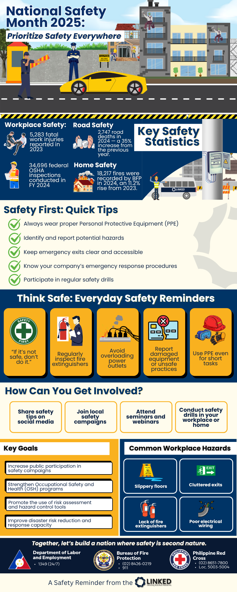 National Safety Month 2025: Prioritize Safety Everywhere
