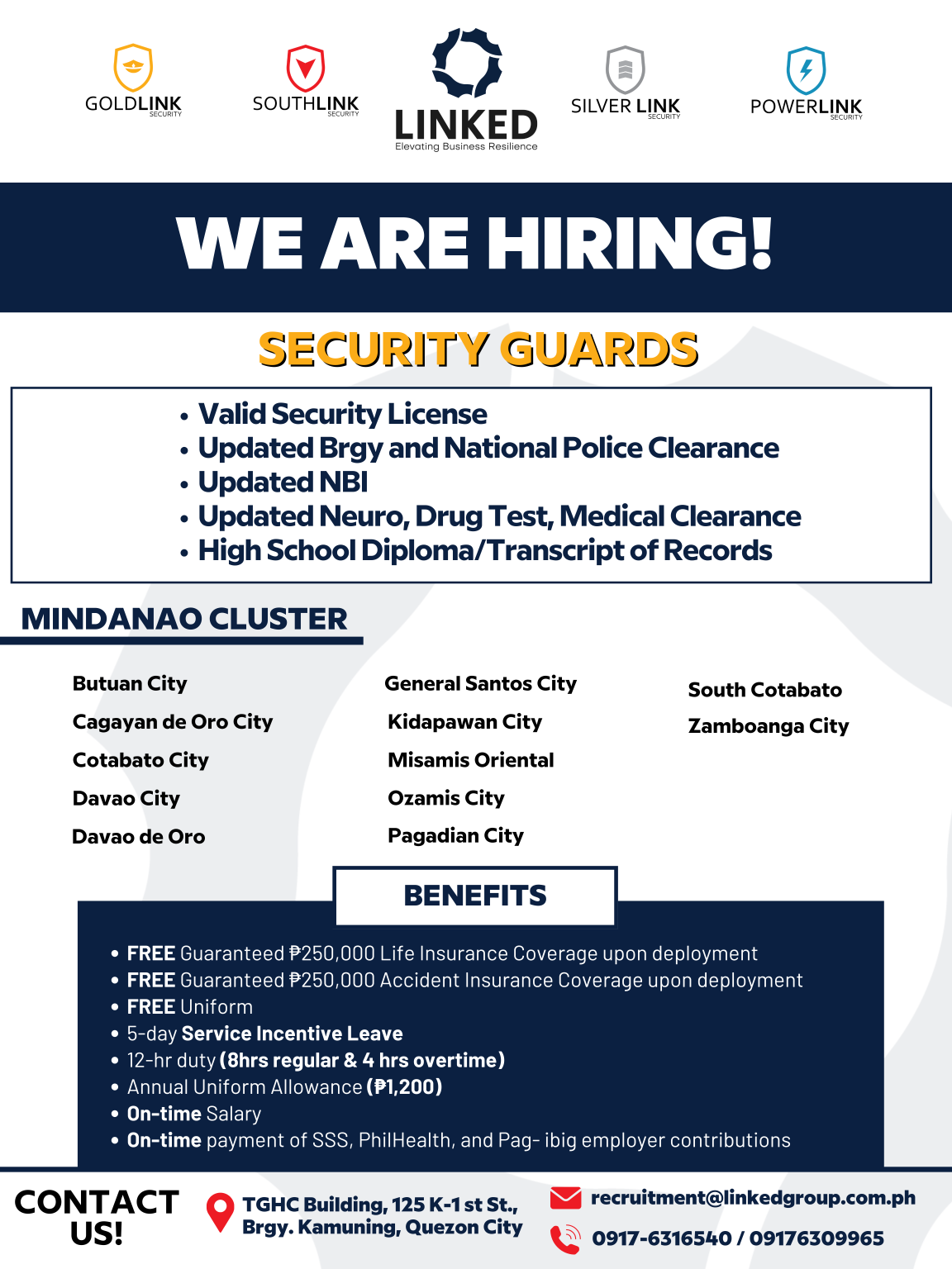 Now Hiring Security Guards – Mindanao Cluster
